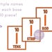 Printable Place Value Posters, Math, Ones, Tens, Hundreds, Thousands ...
