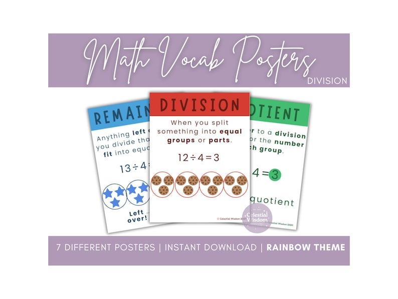 Printable Division Vocabulary Posters, Anchor Chart, Handout, Resource ...