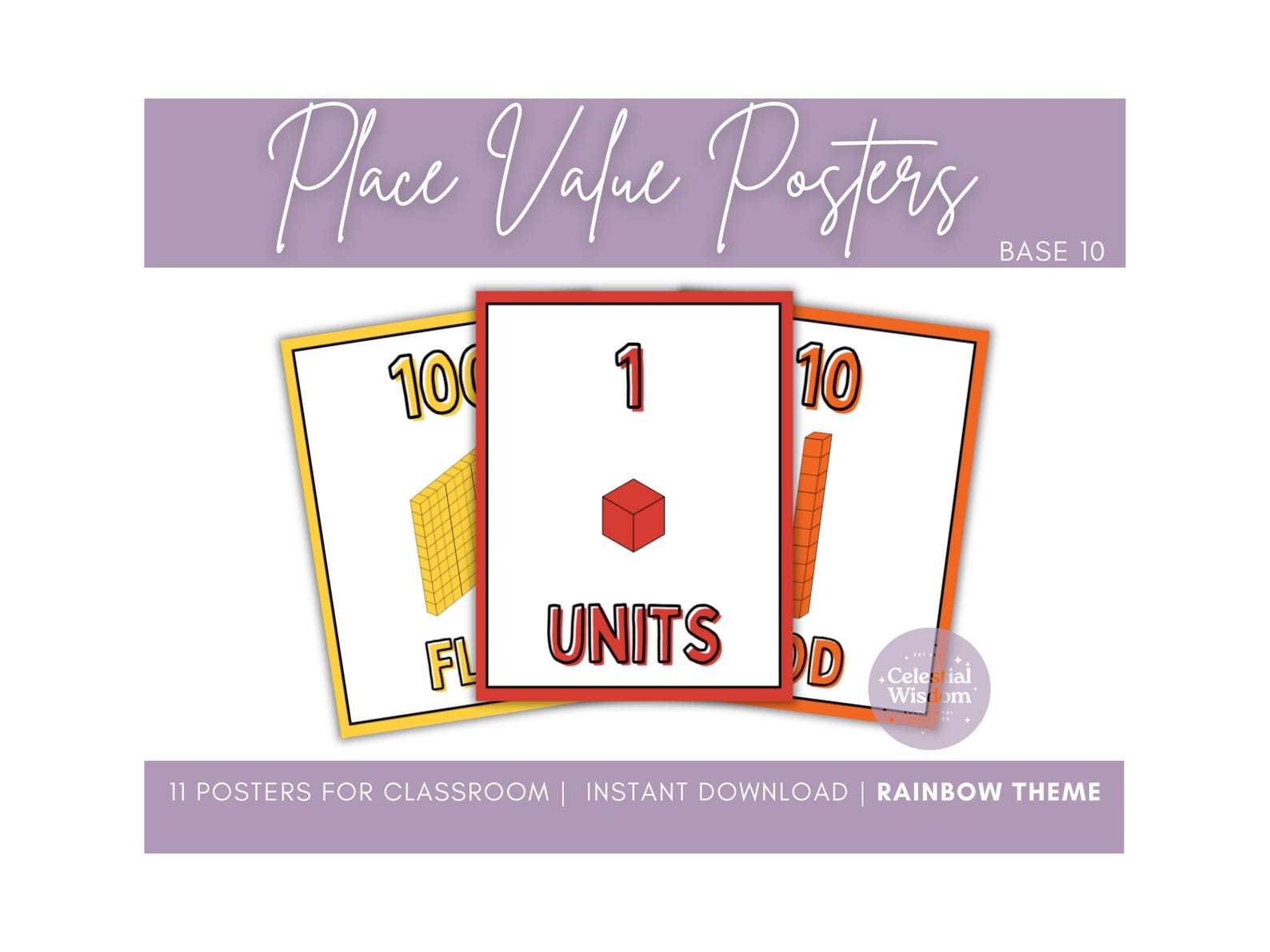 Printable Place Value Posters, Math, Ones, Tens, Hundreds, Thousands ...