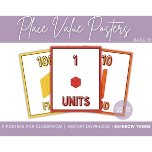 Printable Place Value Posters, Math, Ones, Tens, Hundreds, Thousands ...