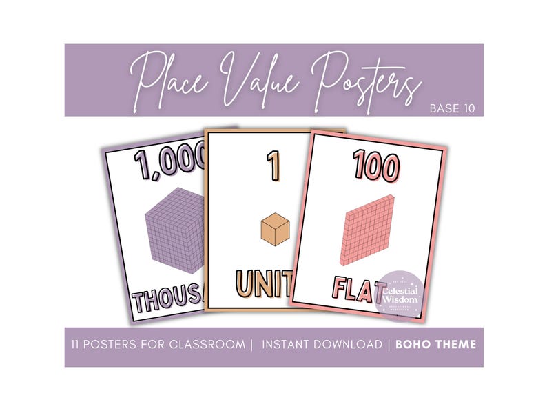 Place Value Posters, Anchor Chart, Poster, Handout, Printable, Bulletin ...