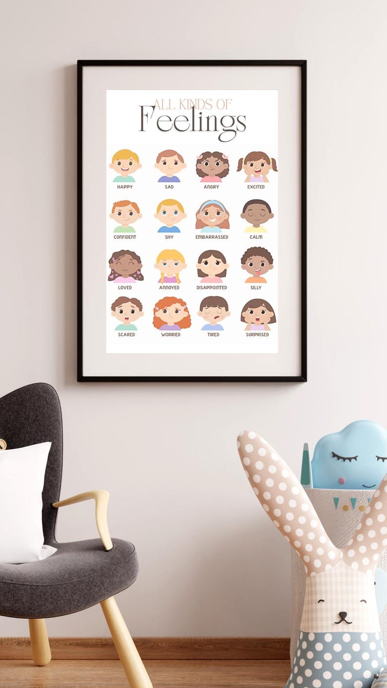 All Kinds of Feelings Feelings Poster Montessori Emotions Chart ...
