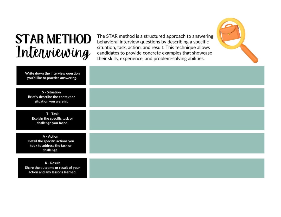 Situation, Task, Action & Result, Interview Preparation STAR Format ...