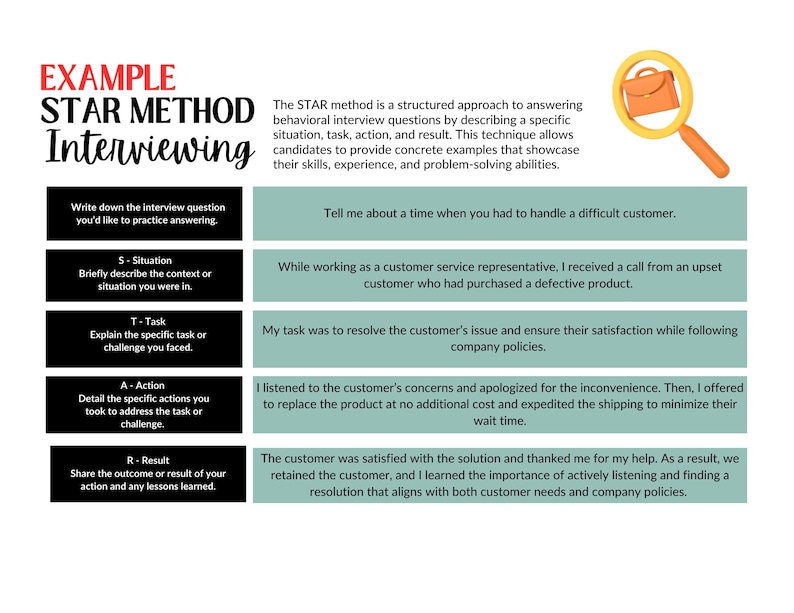 Situation, Task, Action & Result, Interview Preparation STAR Format Worksheet Template, Job ...