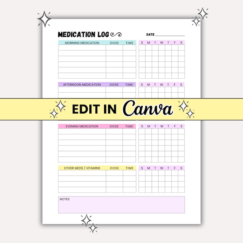 Medication Log Tracker Printable Editable | Pill Tracking Medicine ...
