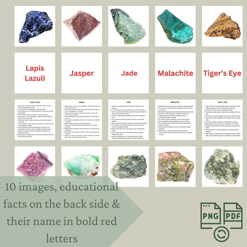 Rock Gems Flashcards: Educational Geology Cards for Kids (PDF & PNG) - Etsy
