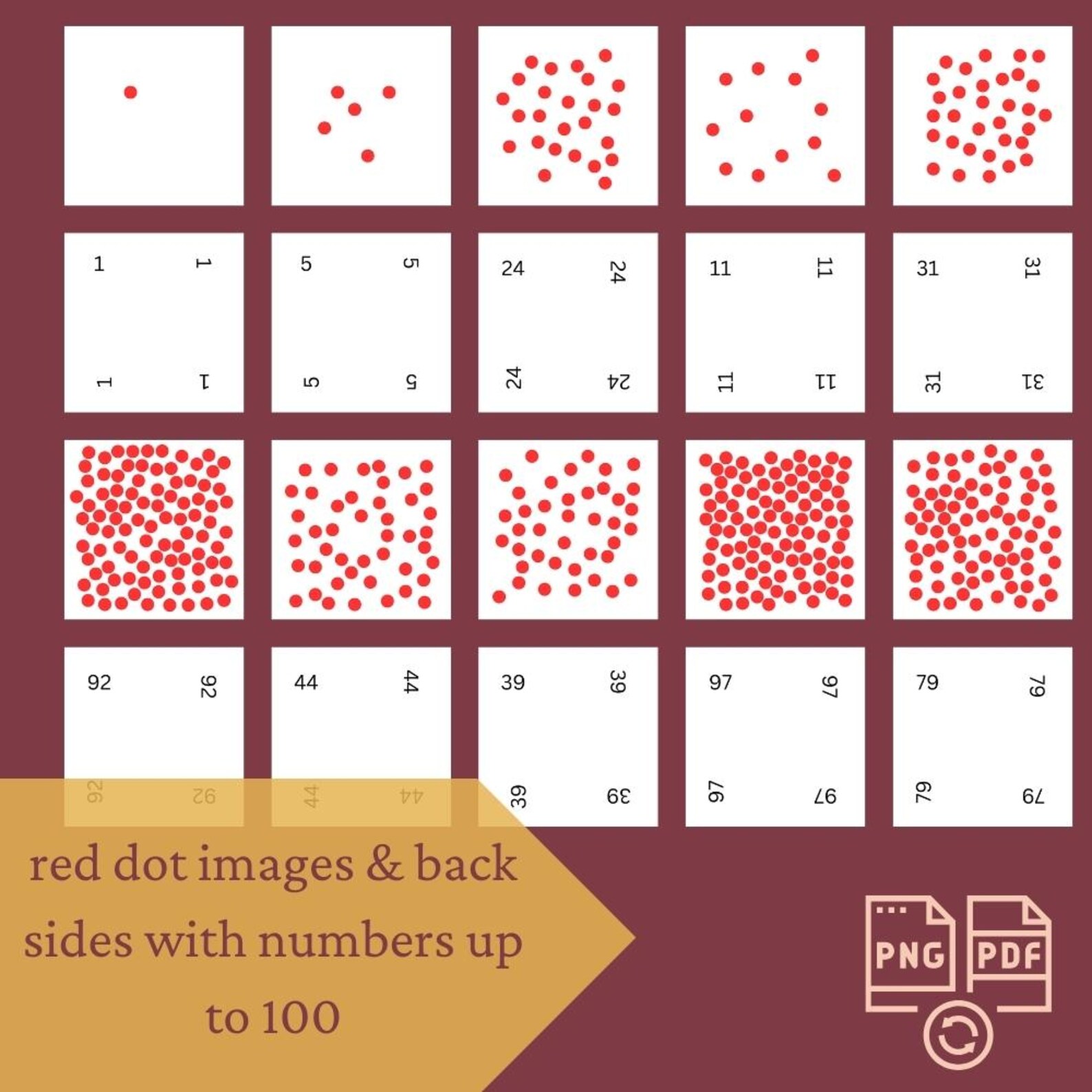Red Dot Math Flashcards: Glenn Doman Inspired, Early Learning (PDF ...