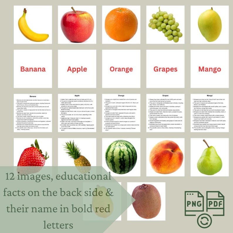 Fruits Flashcards: Educational Learning Cards for Kids (PDF & PNG) - Etsy