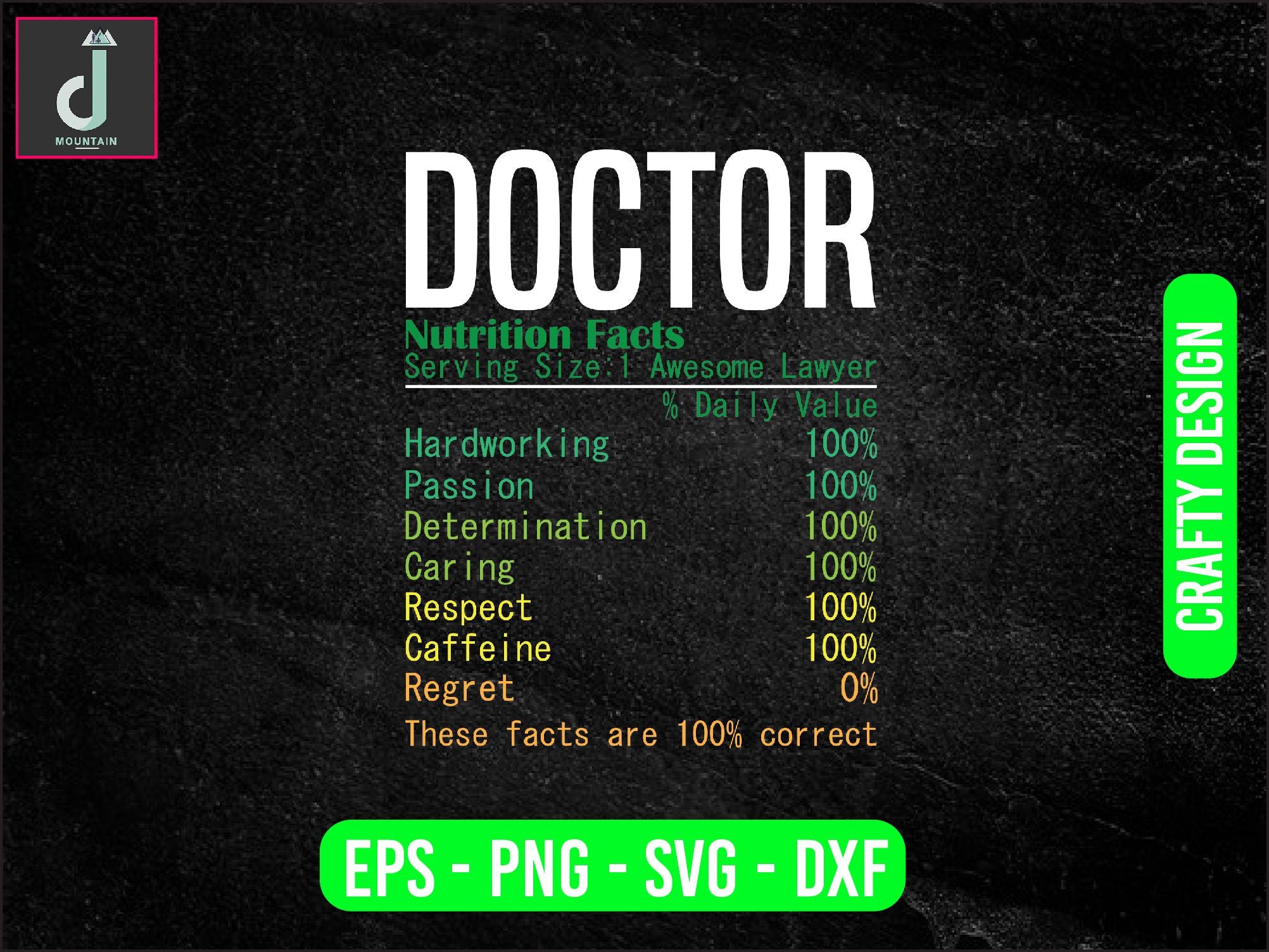 Doctor SVG Bundle, Doctor Quote Svg, Funny Doctor Gifts, Doctor Svg ...