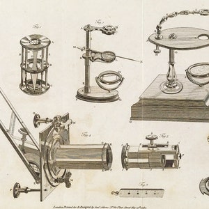 Microscope Thank You Card - Etsy Australia
