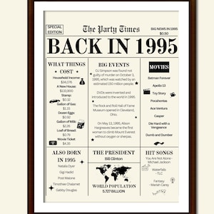 Back in 1995, 30th Birthday Newspaper, Instant Download 30th Birthday ...