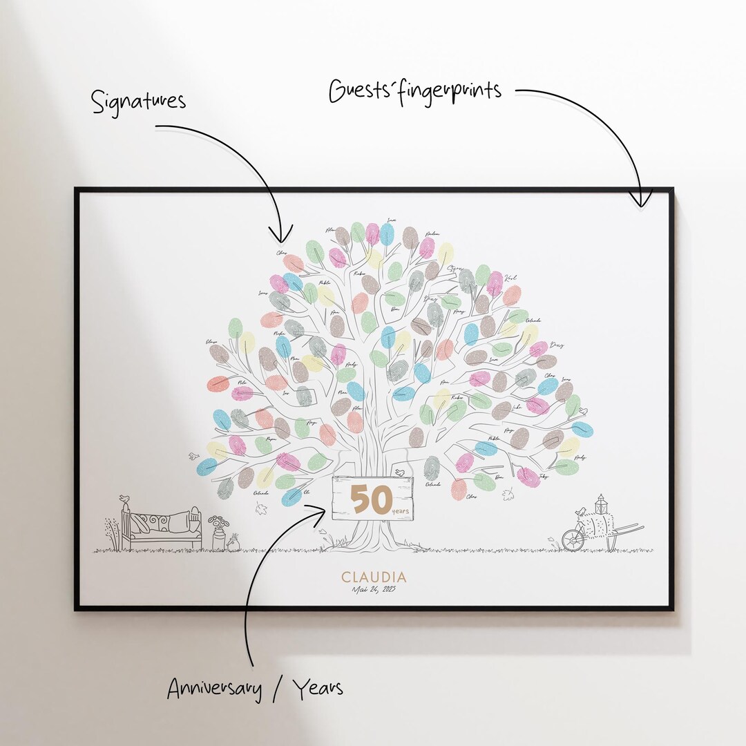 Personalized Fingerprint Guest Book Tree Poster – Anniversary, Birthday & Wedding Memory - Etsy