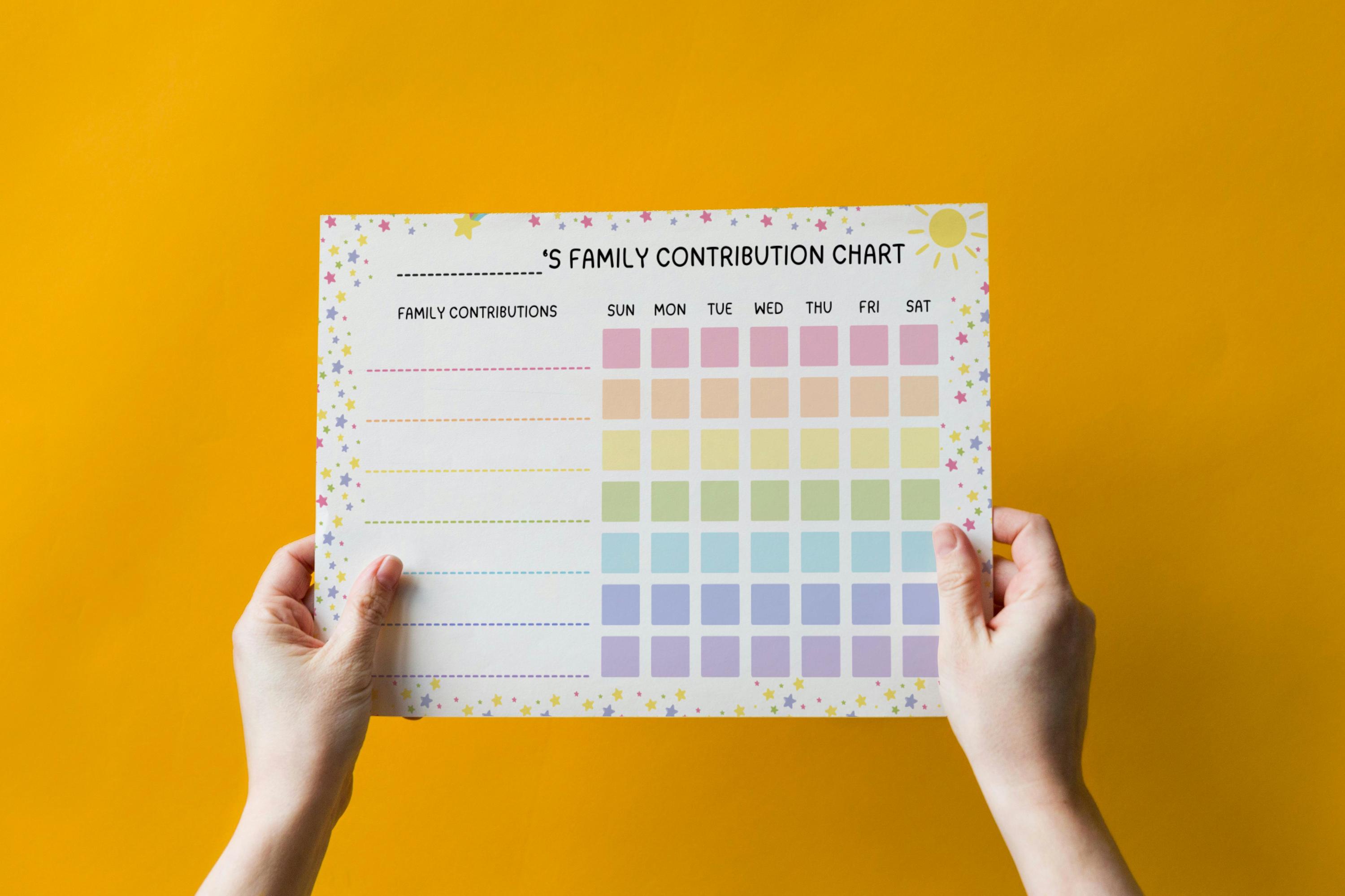 Chore Chart for Kids Printable, Cleaning Schedule, Cleaning Checklist ...