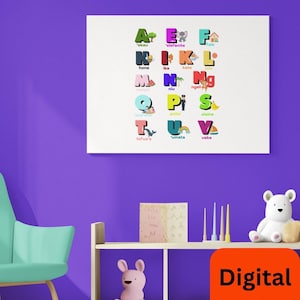 Tongan Alphabet Chart for Kids: Tongan Language Learning (digital ...