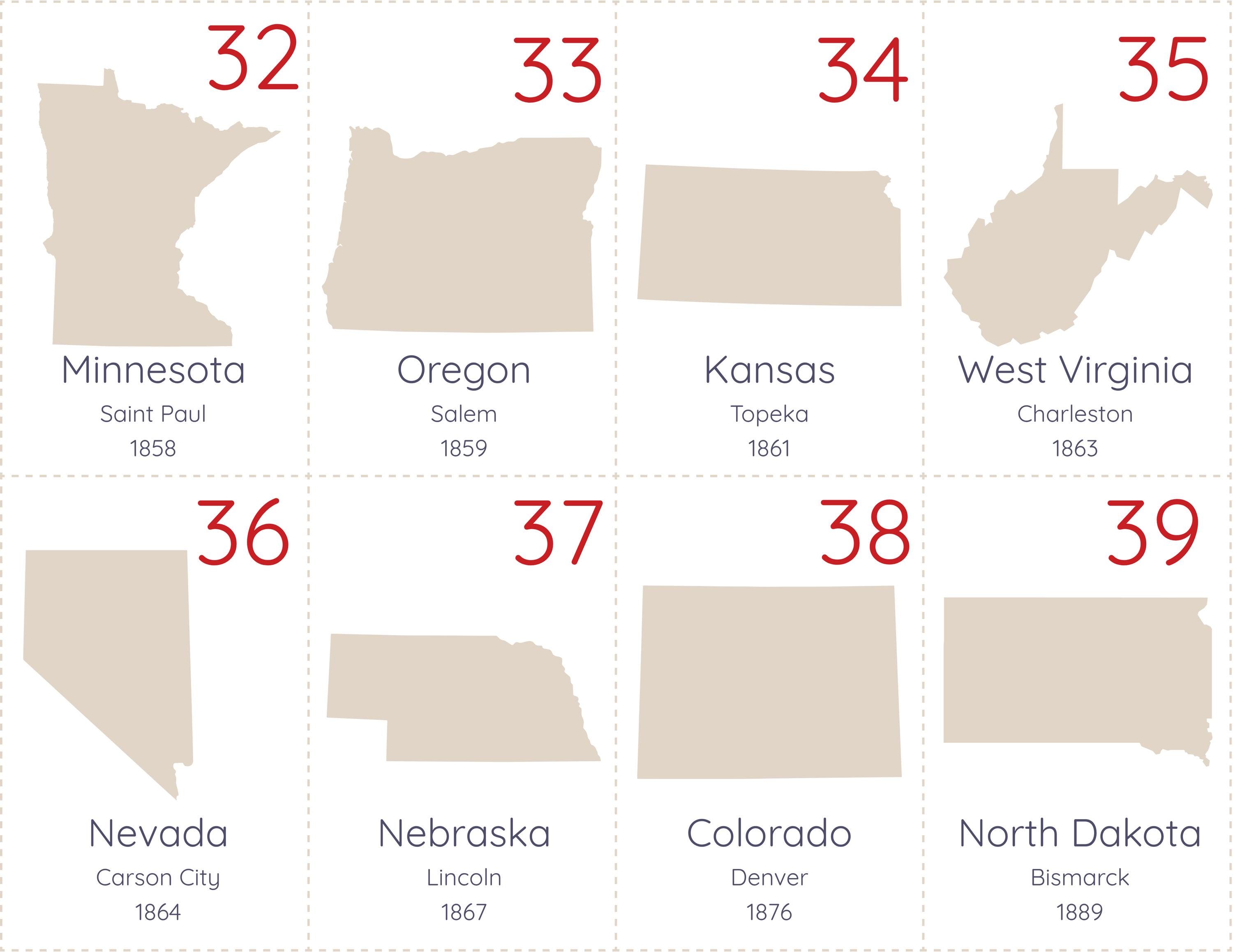 50 States of America Booklet: US History Flashcards (digital Download ...