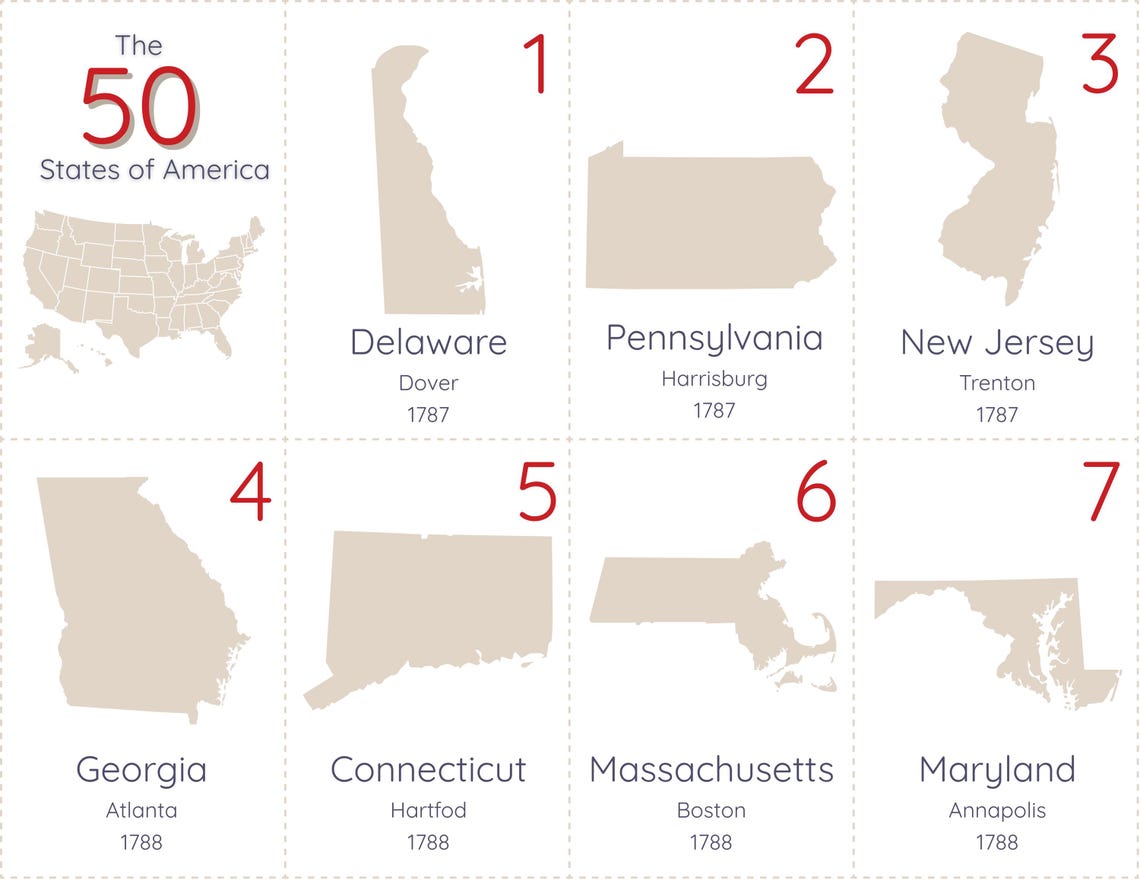 50 States of America Booklet: US History Flashcards (digital Download ...