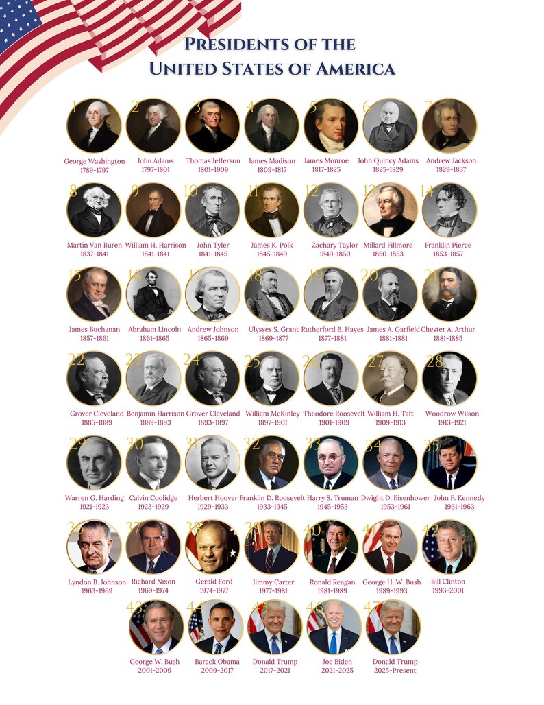 President's Day Activity Bundle Coloring Pages Puzzles President Chart ...
