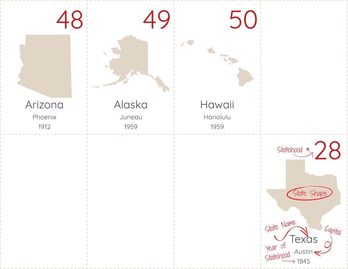 50 States of America Booklet: US History Flashcards (digital Download ...