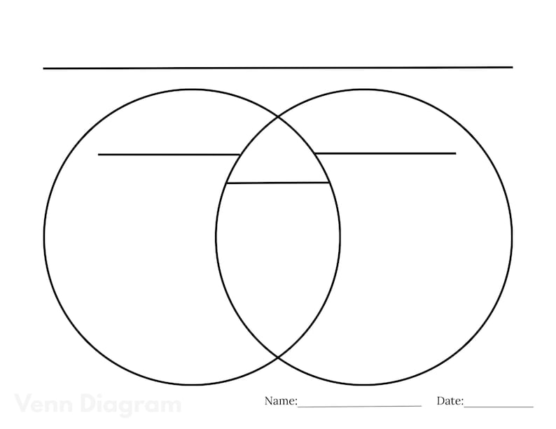 Venn Diagram Printable PDF Worksheet - Etsy