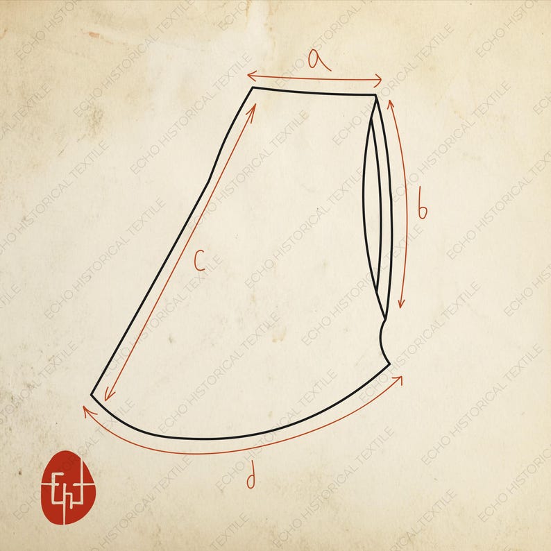 ORKNEY HOOD | Iron Age Hood, Scottish Hood, Historical Reenactment, Pre ...