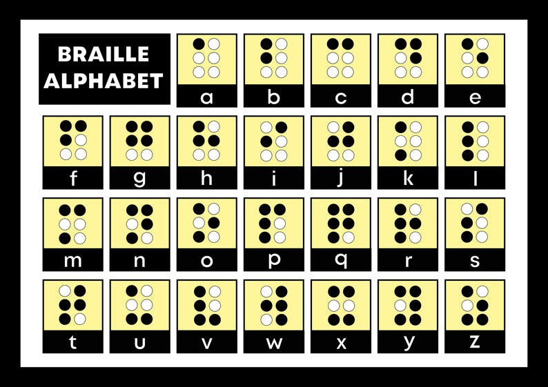 Braille Alphabet Chart | Printable PDF for Teachers, Parents, and Learners - Etsy
