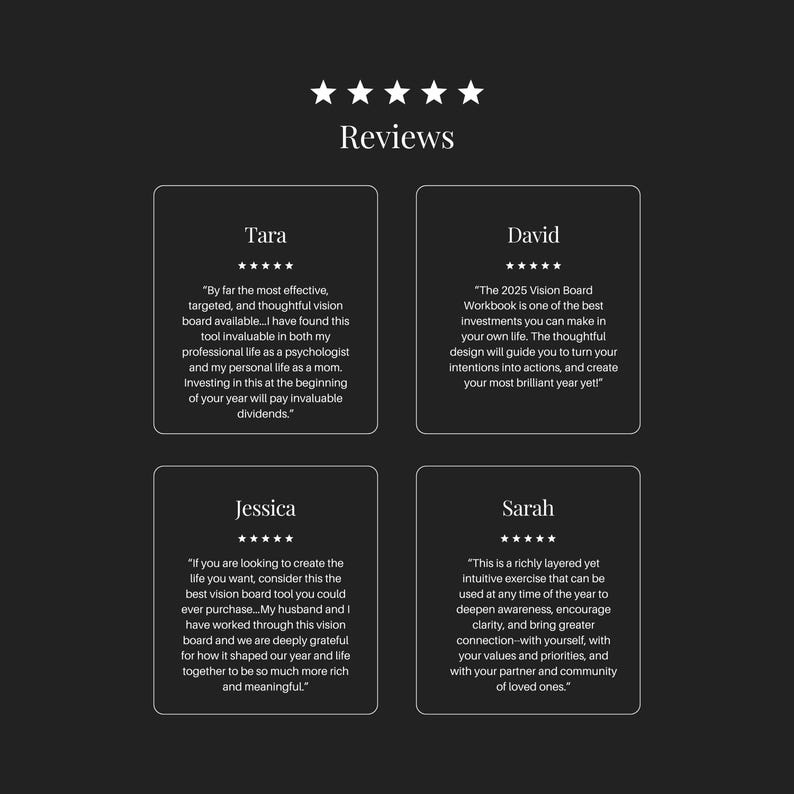 2025 Digital Vision Board, Goal Setting Worksheet, Habit Planner, Dream ...