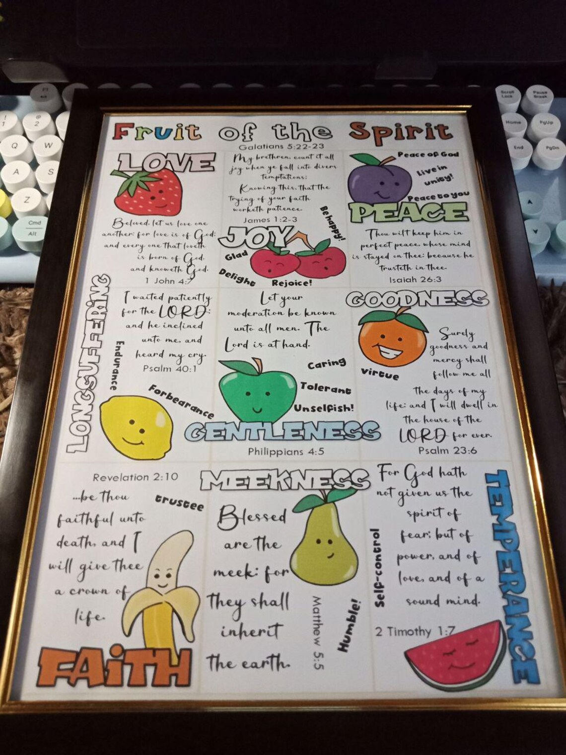Fruit of the Spirit Galatians 5:22-23 Printable Poster - Etsy