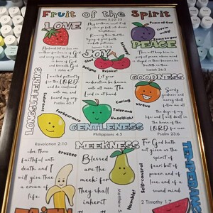 Fruit of the Spirit Galatians 5:22-23 Printable Poster - Etsy