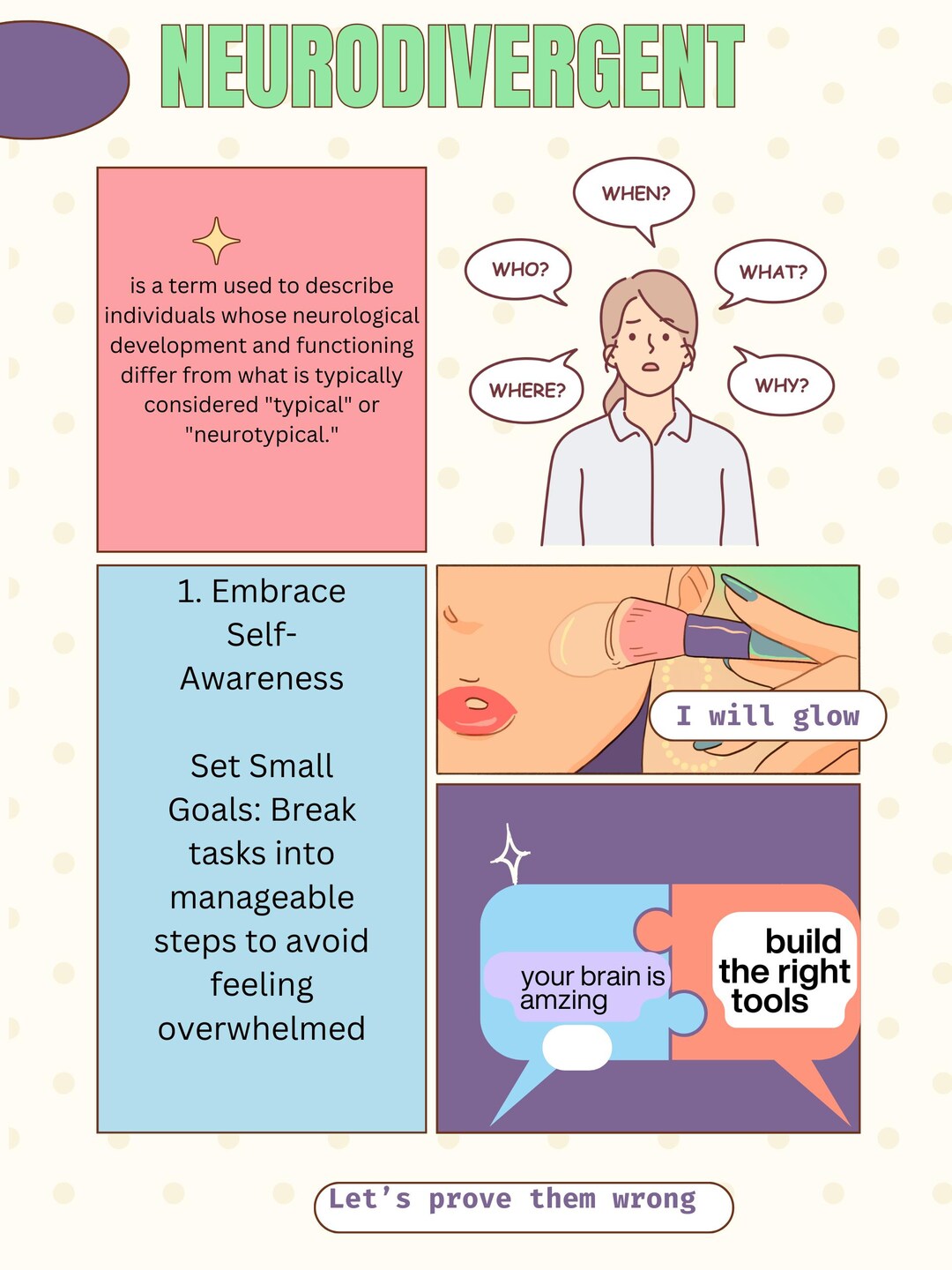 Neurodivergent Printable Poster - Etsy