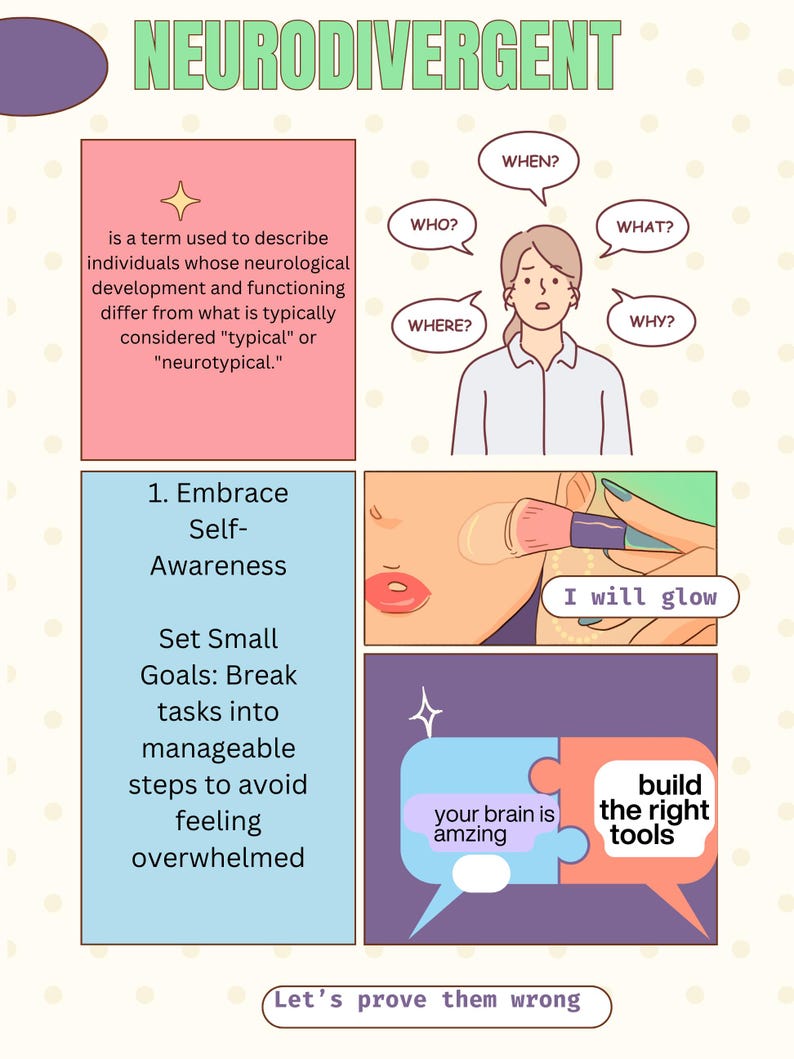 Neurodivergent Printable Poster - Etsy