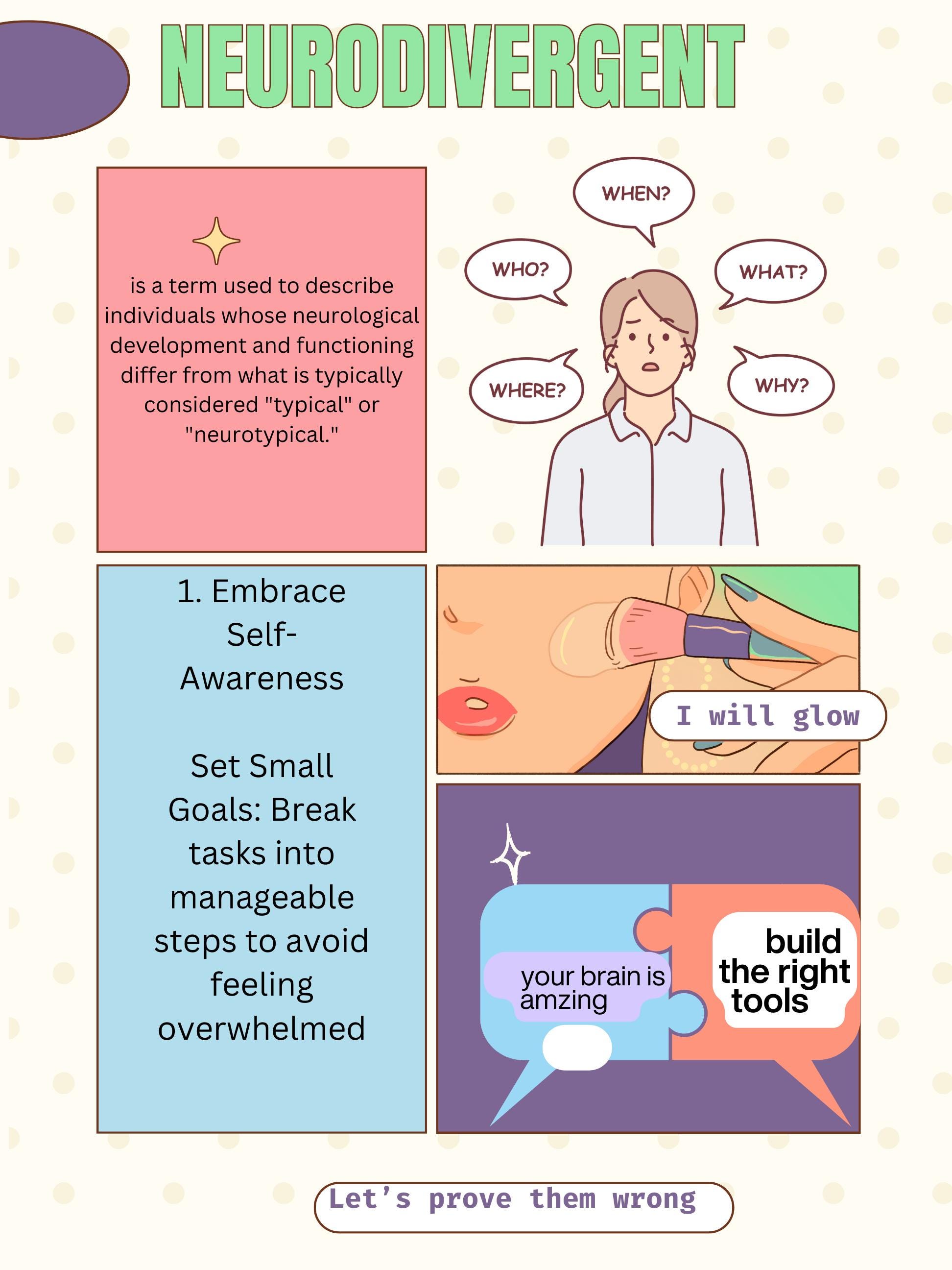 Neurodivergent Printable Poster - Etsy