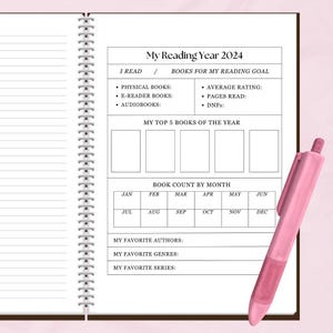Yearly Reading Summary | Instant Download | Printable PDF & Editable ...