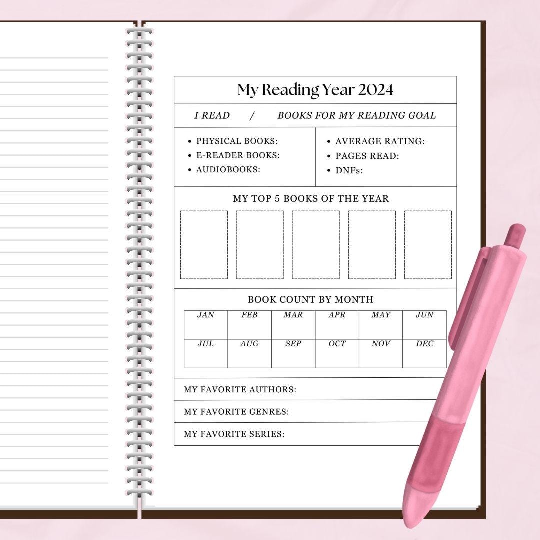 Yearly Reading Summary | Instant Download | Printable PDF & Editable ...