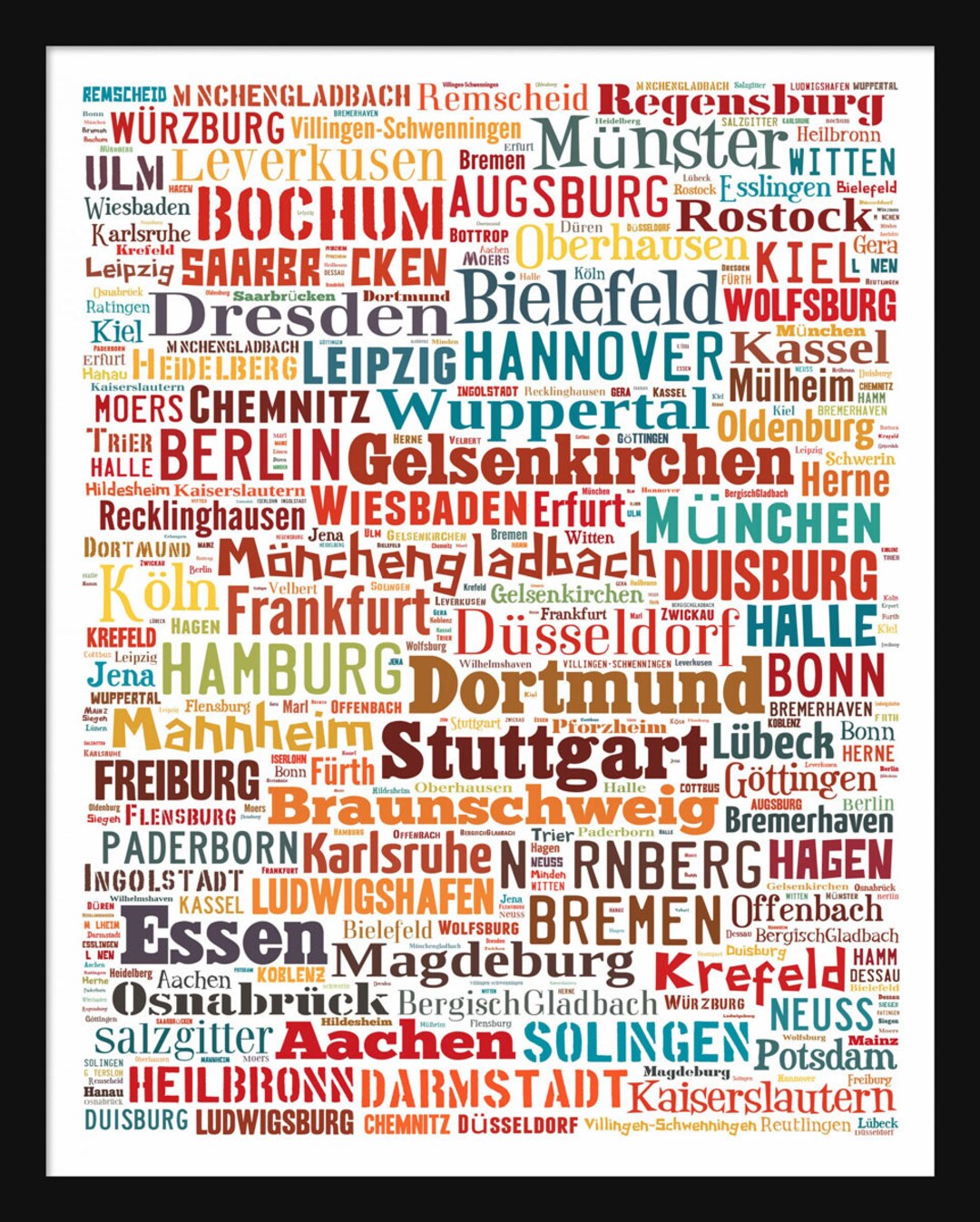Germany Typography Neighborhoods of Germany Poster Print - Etsy