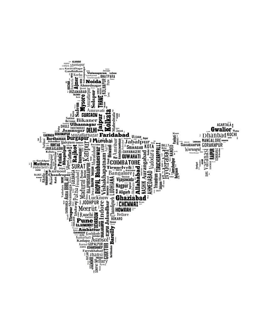 India Map Typography Map Poster Print Text Map - Etsy