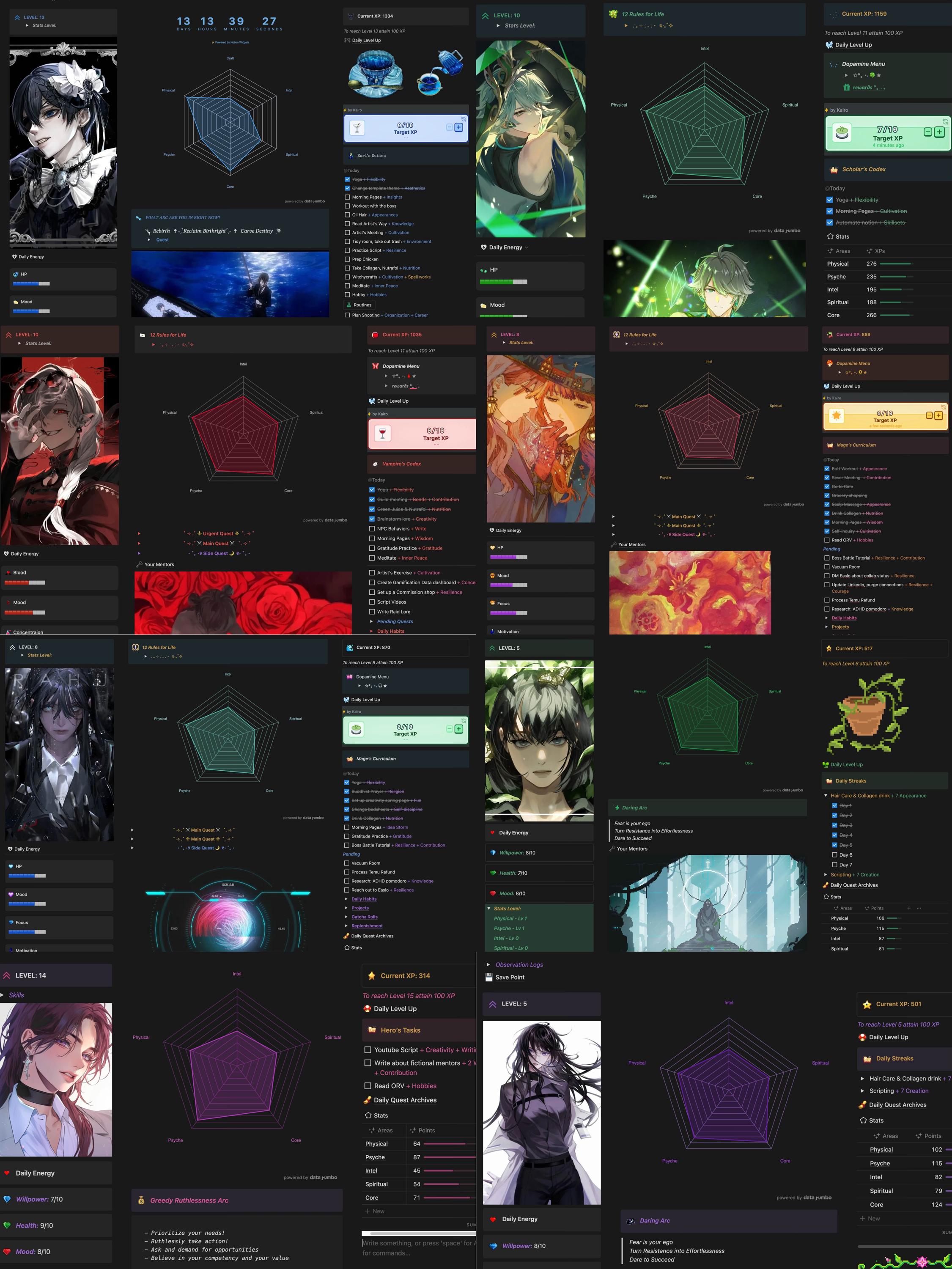 Gamification Notion Template [fun, Meaningful & Functional] - Etsy