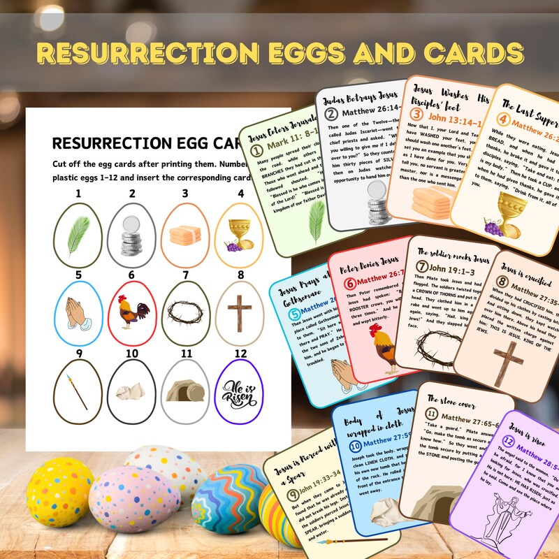 Resurrection - Etsy