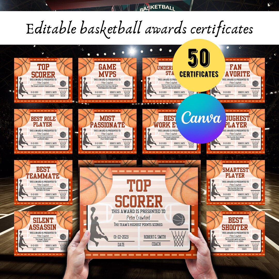 Basketball Awards Certificate Templates: Editable Canva, End of Season ...