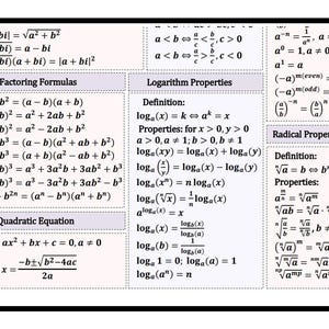 Algebra & Geometry Formulas Poster Set: Educational Cheat Sheets (PDF ...