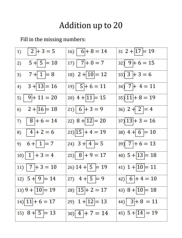 Adding Numbers Within 20 –fill in the Missing Numbers- 12 Worksheets ...