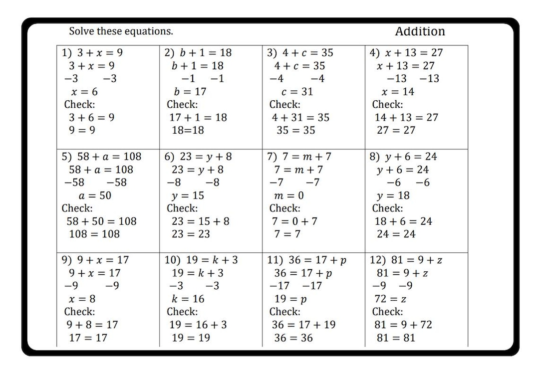 One-step Equations Worksheets: Algebra Basics, All Operations (PDF) - Etsy
