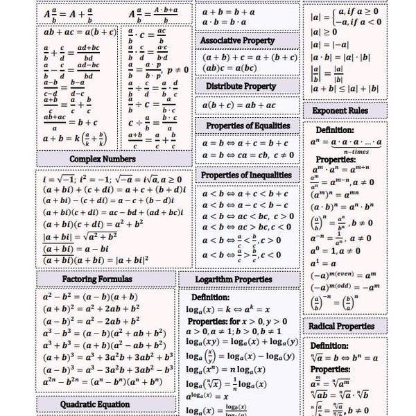 Trigonometry Poster - Etsy