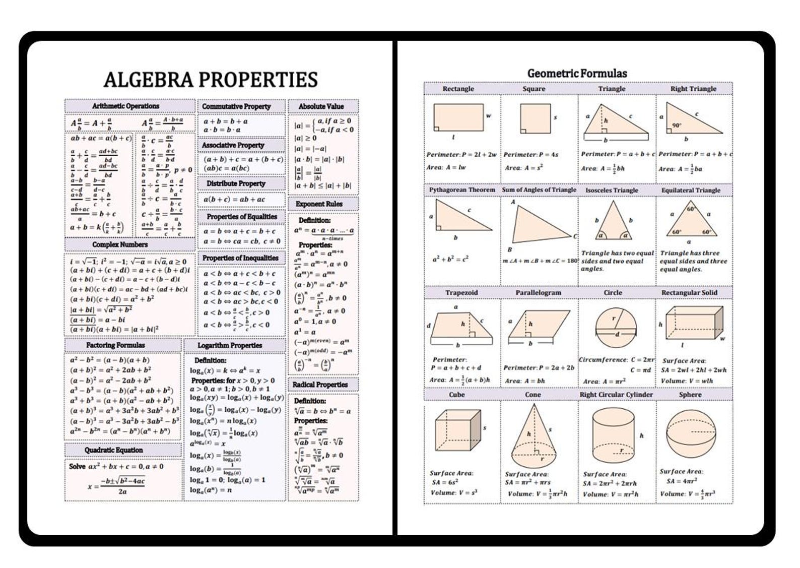 Algebra & Geometry Formulas Poster Set: Educational Cheat Sheets (PDF ...