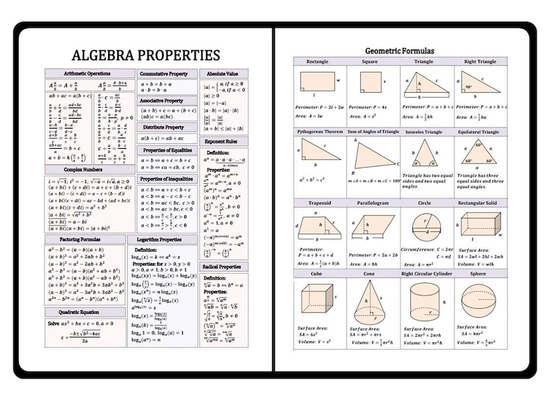 Algebra & Geometry Formulas Poster Set: Educational Cheat Sheets (PDF ...