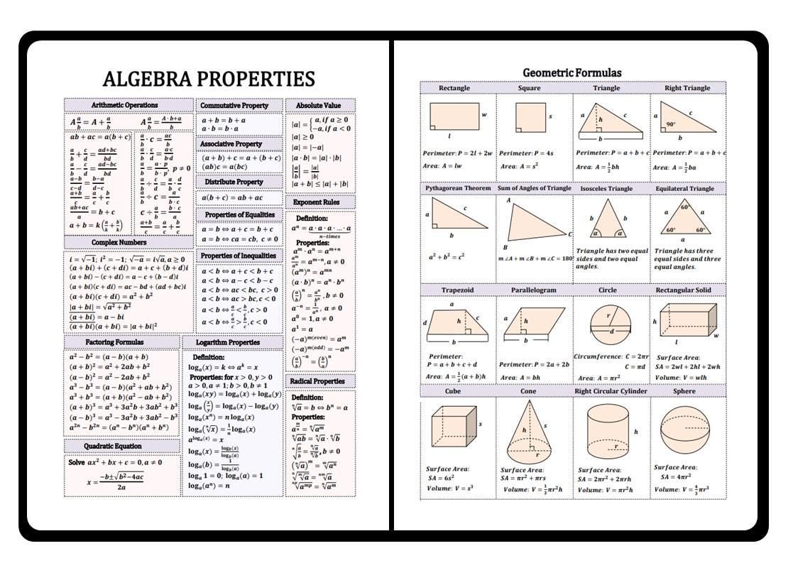 Algebra & Geometry Formulas Poster Set: Educational Cheat Sheets (PDF ...