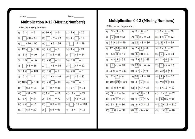 Multiplication Worksheets: Missing Numbers 0-12 (PDF) - Etsy