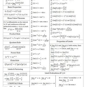 Calculus Cheat Sheet in PDF Format - Derivatives, Limits, Integrals, Basic Formulas, Digital ...