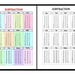 Math Tables 1-12 Poster: Addition, Subtraction, Multiplication ...