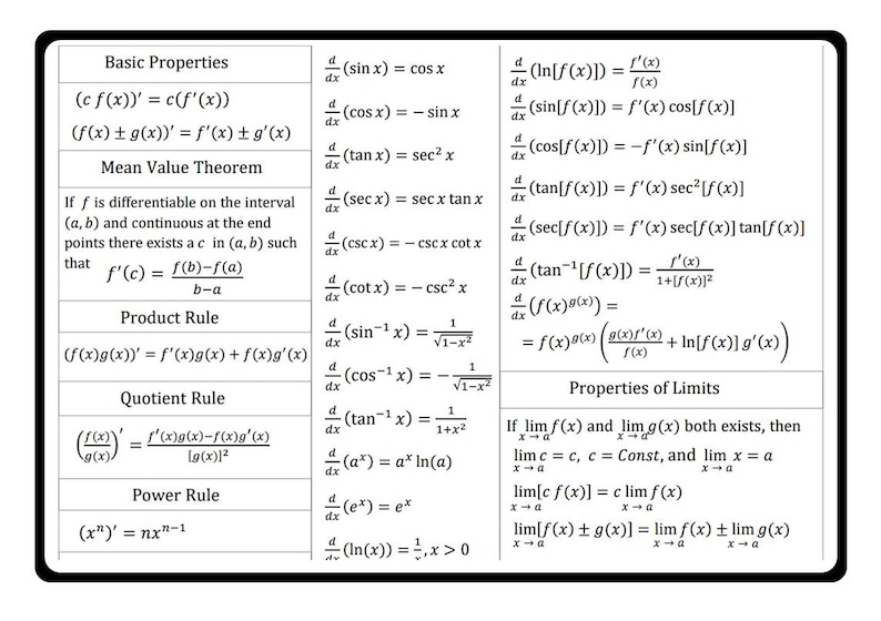 Calculus Cheat Sheet: Derivatives, Integrals, Limits (PDF) - Etsy