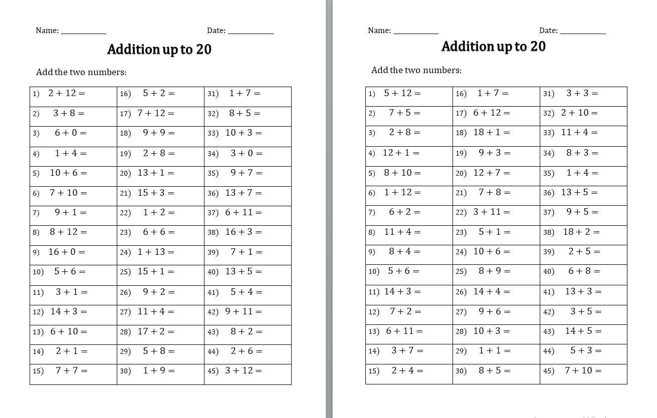 Addition Worksheets: Numbers Within 20 - Grade 1 & Kindergarten (PDF ...